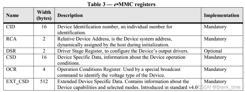 【eMMC协议】4 - 5.3.1_emmc data strobe-CSDN博客