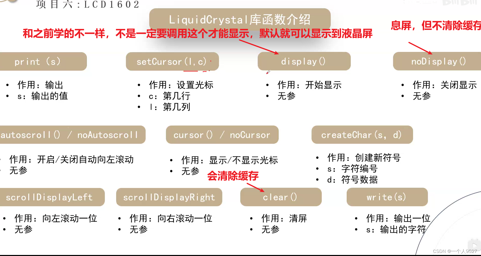 Arduino Uno学习笔记(3) Analogwrite Pin Value Csdn博客