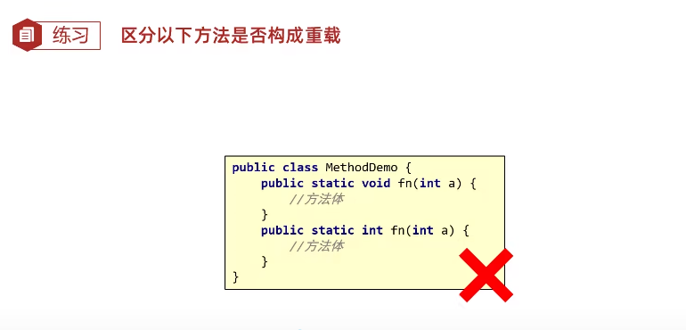 Java学习第五天笔记 方法使用117 方法的重载2识别 Csdn博客 0829