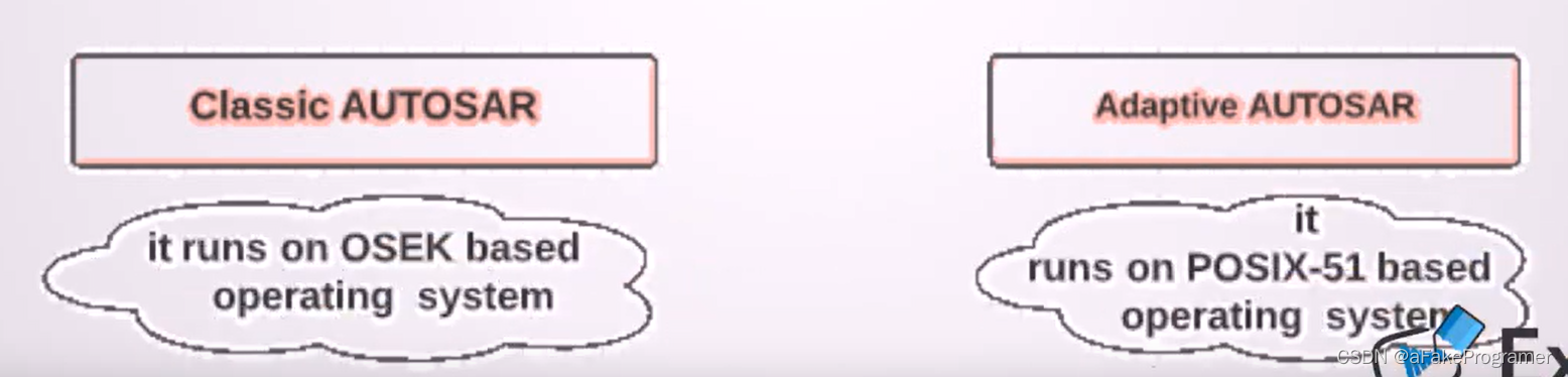 Difference between AUTOSAR classic and Adaptive AUTOSAR-CSDN博客