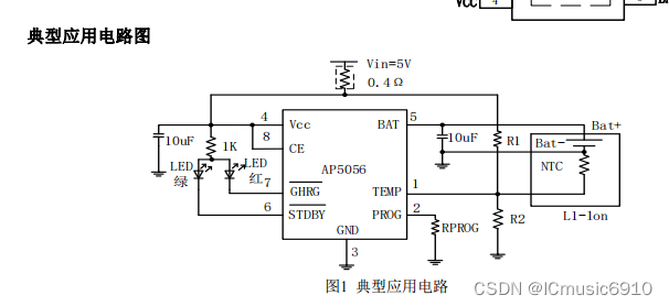 AP5056SPER SOP8/PP封装1000ma充电管理 IC_ap5056a-CSDN博客