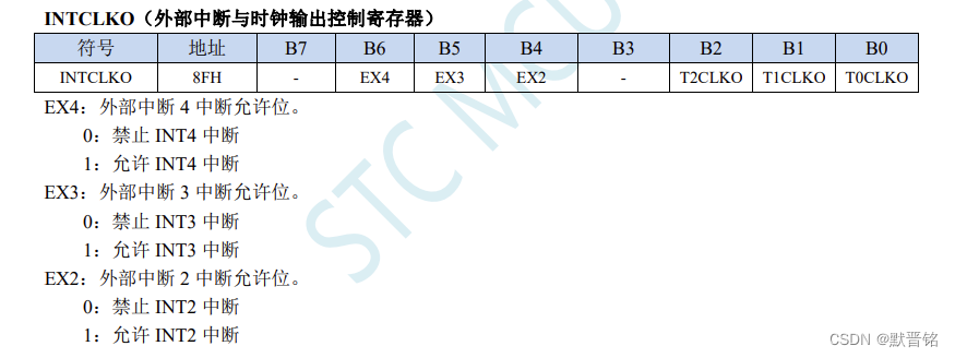 【STC8H8K64U】开天斧3.1学习笔记——4个INT中断_stc8h8k io中断-CSDN博客