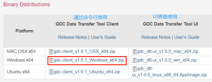 TCGA之GDC-client工具下载安装与使用_gdc-client的安装-CSDN博客