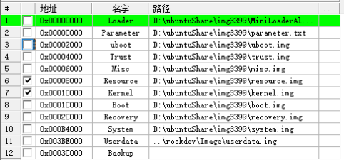 嵌入式Linux&Android开发-LCD屏幕调试_hsync-active-CSDN博客