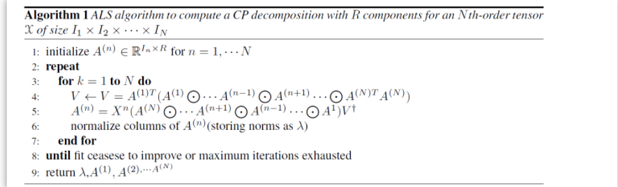 张量分解算法（cp分解） Csdn博客 