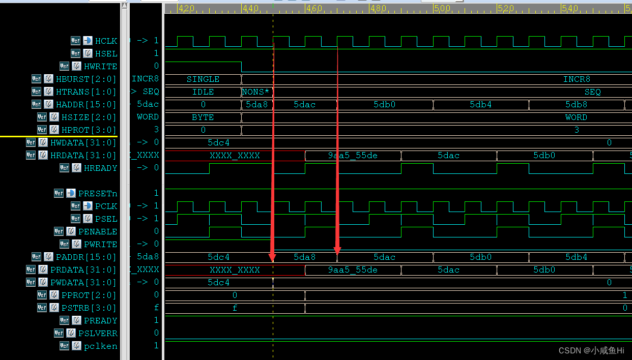 AHB2APB Bridge_ahb2ahb总线桥-CSDN博客