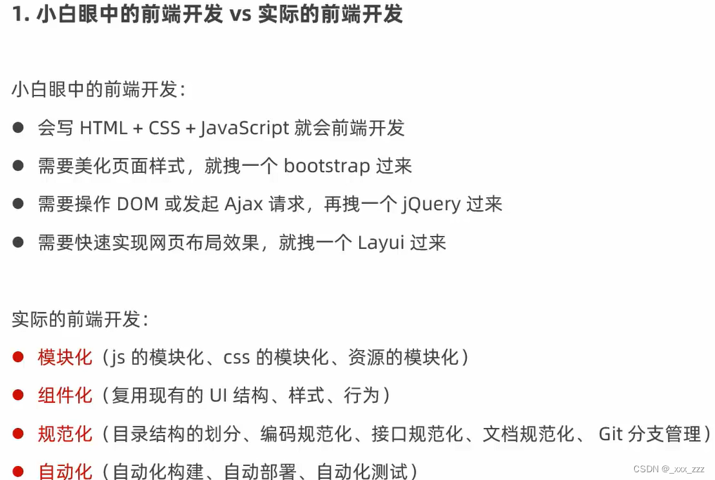 0前端工程化 Csdn博客 