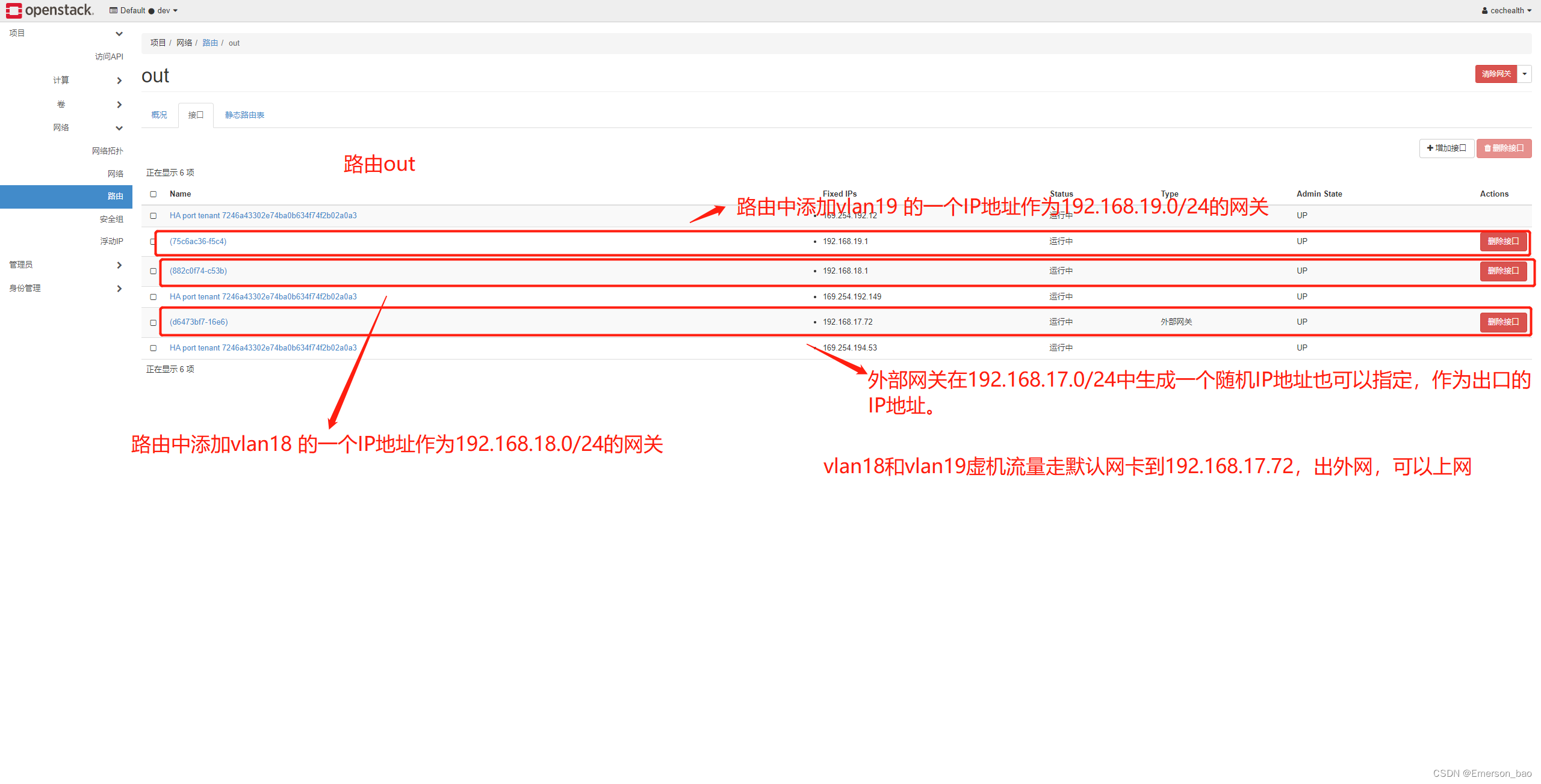openstack使用openvswitch网络管理配合vxlan及flat管理_openstack openvswitch-CSDN博客