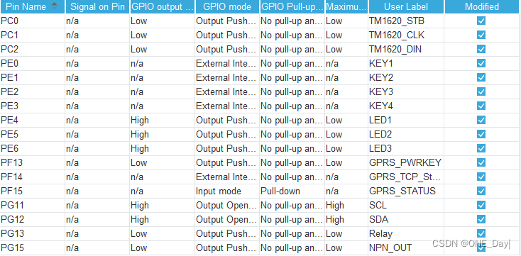 STM32物联网项目-GPRS模块通信编程-CSDN博客