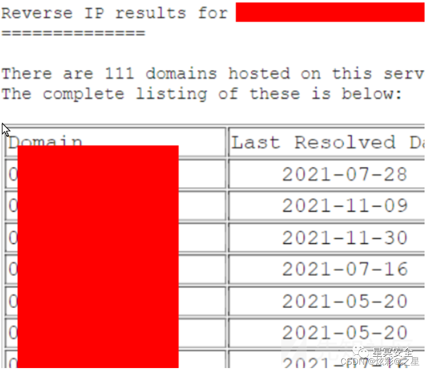 渗透测试-红队从资产收集到打点_dnsdumpster-CSDN博客