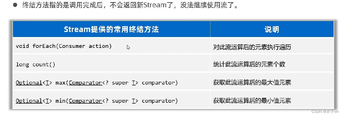 JavaSE-Stream流-CSDN博客