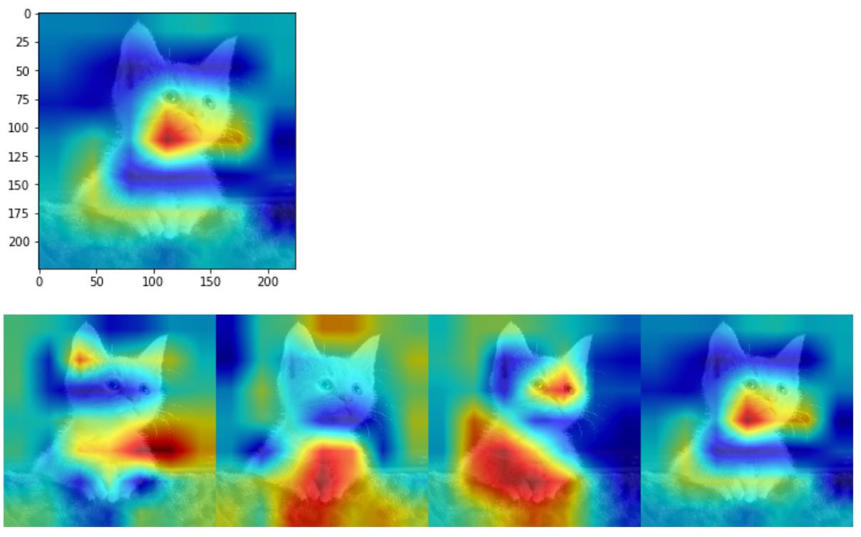 keras学习之：20分钟，教你通过 feature map 生成 attention 图（heatmap 图）_attention ...