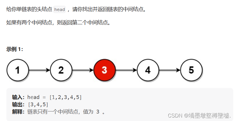 找出链表中间结点(c)快慢指针找链表中间节点c Csdn博客