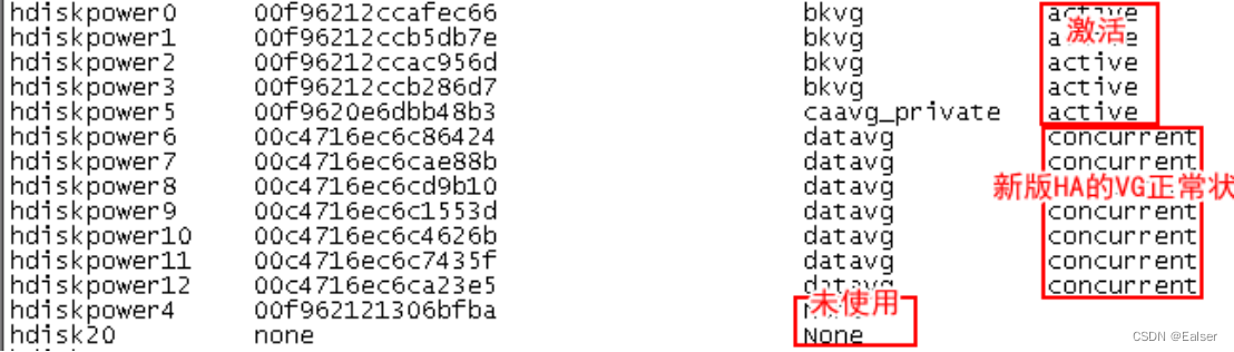 ＜IBM AIX＞ 《HACMP 实用手册和命令 HA切换手册》 - 鸿篇巨制，全网最全_hacmp常用命令-CSDN博客