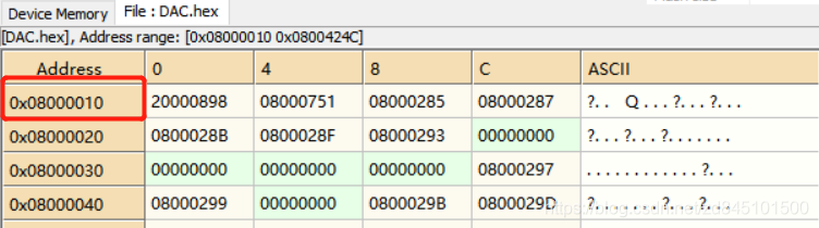 stm32的程序在ROM和RAM中是如何运行的/在哪里执行的？_stm32程序运行地址-CSDN博客