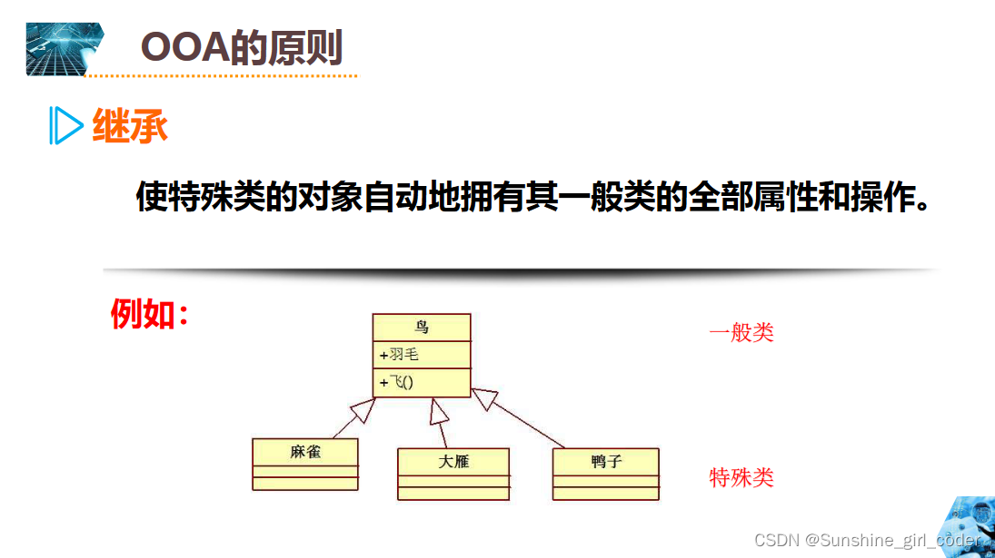 面向对象是相对于面向过程的一种编程方式。面向过程是基于面向对象的吗 Csdn博客 1237