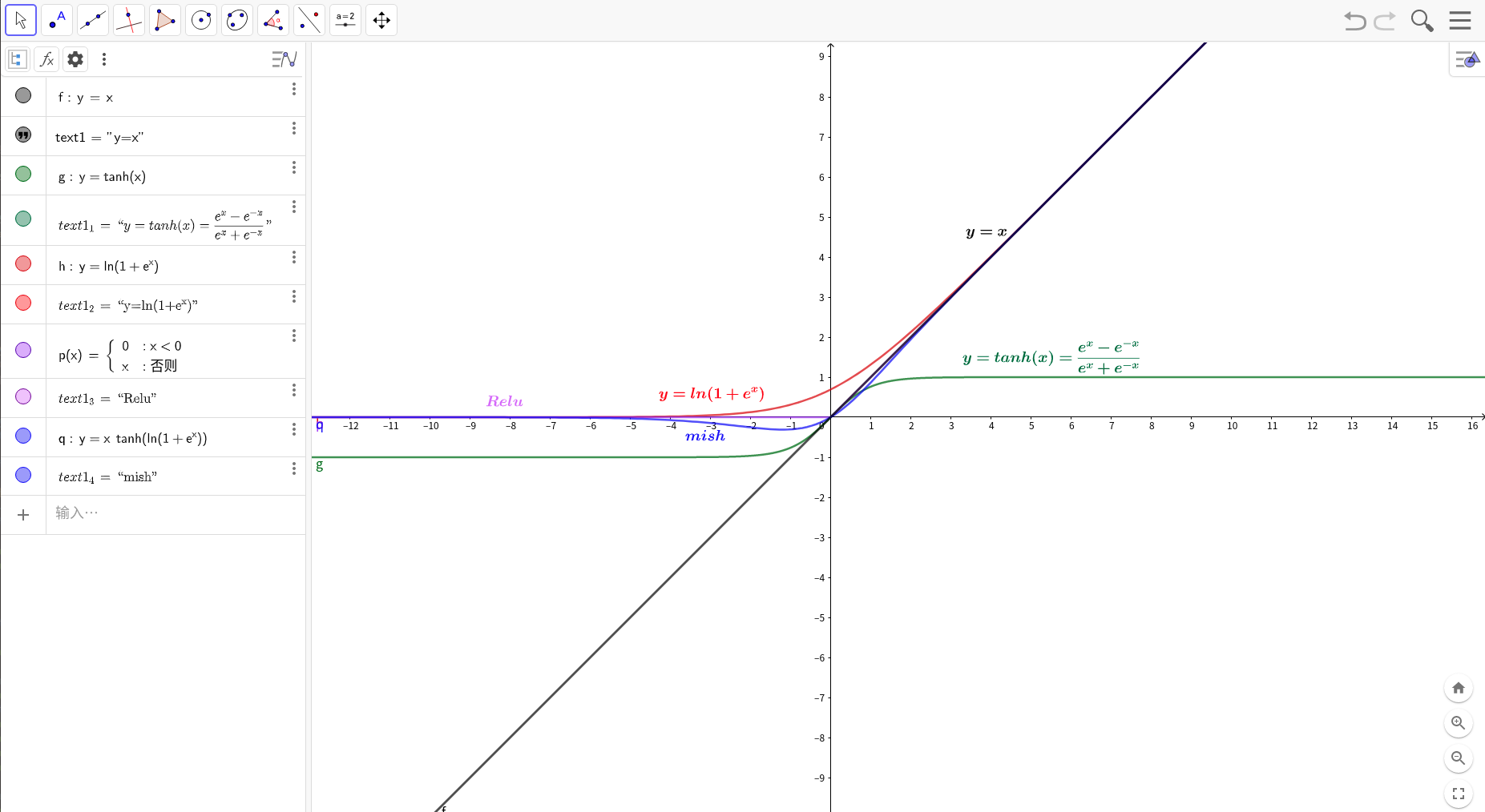 mish算子-CSDN博客
