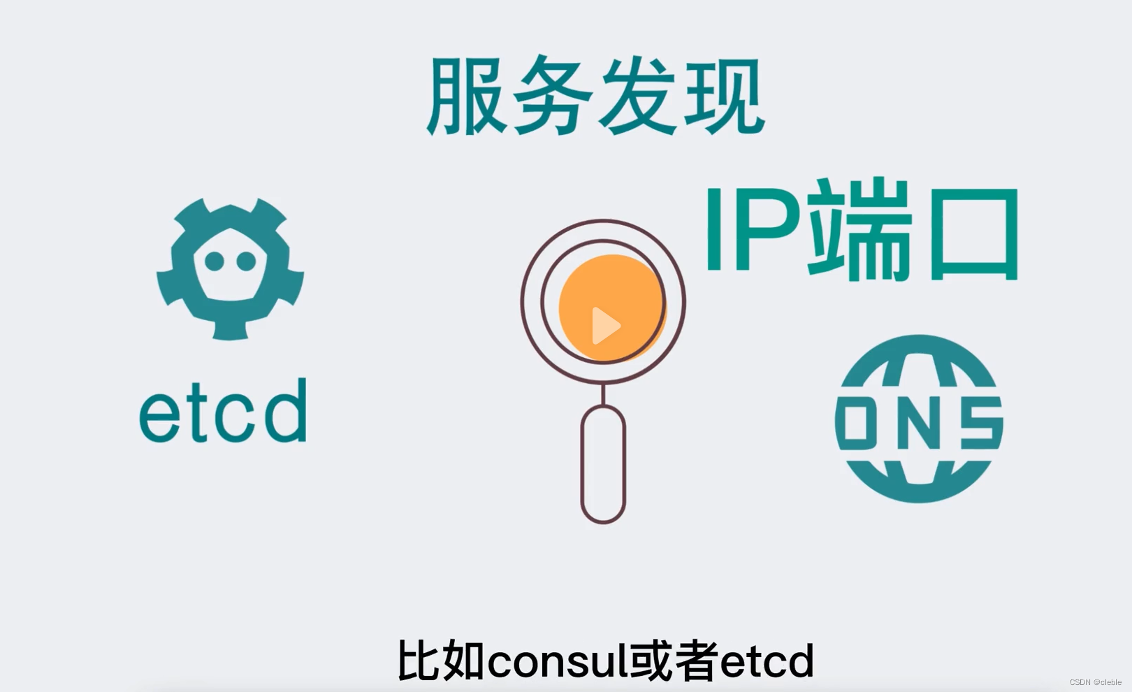 【转帖】Http和RPC的区别？？？-CSDN博客