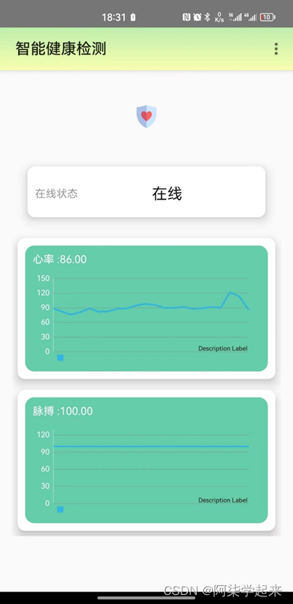 物联网毕设 -- 心率检测系统（WIFI+APP+OneNet）_怎么设计实现智能心率检测-CSDN博客