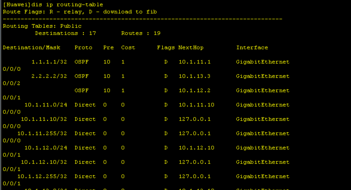 VXLAN Configuration Example (3) - VXLAN Centralized Double Live Gateway ...