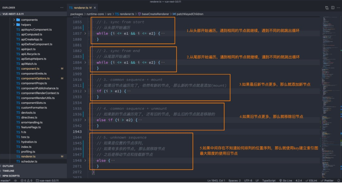 Vnode-Vdom-diff算法_vnode vdom-CSDN博客