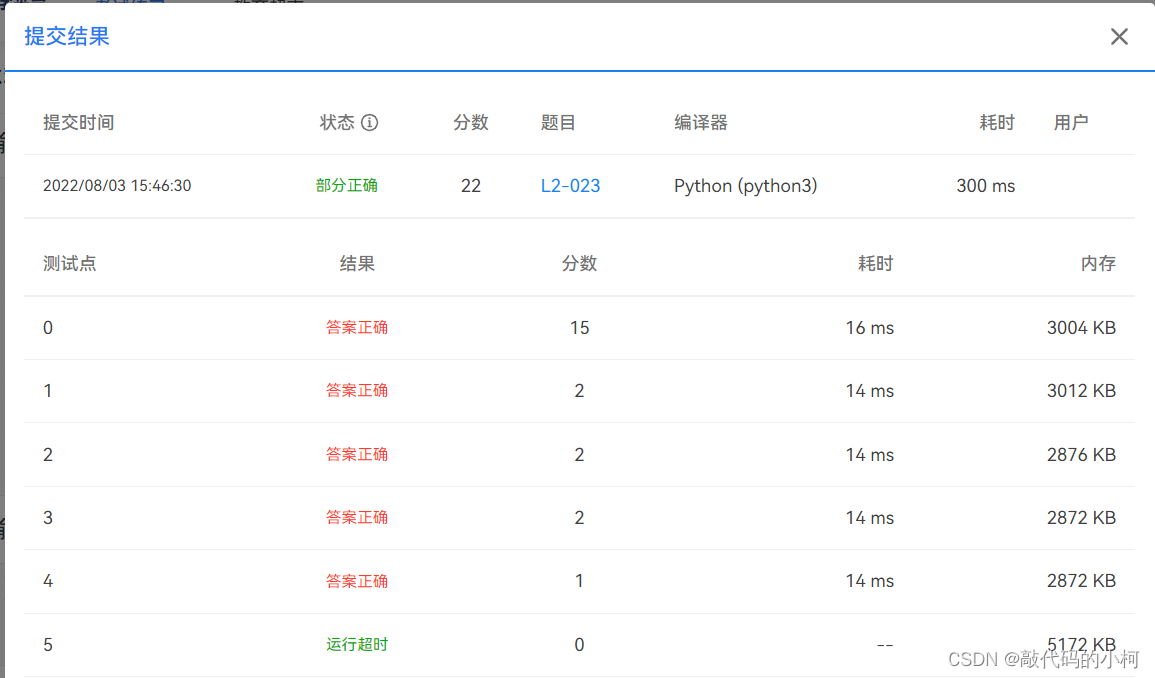 L2-023 图着色问题(Python3)_图着色问题python-CSDN博客