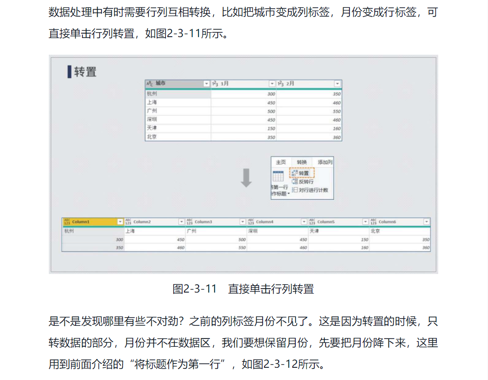 Power Query数据清洗的常用操作weixin58751888的博客 Csdn博客 