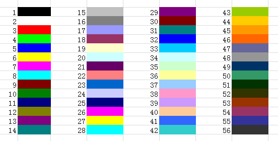 vba中颜色代码_vba颜色代码名称对照表-CSDN博客