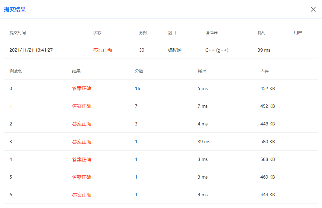 PTA 7-3 哈夫曼编码 (30 分)C语言实现_pta7-3 稀疏矩阵的处理 分数 30-CSDN博客