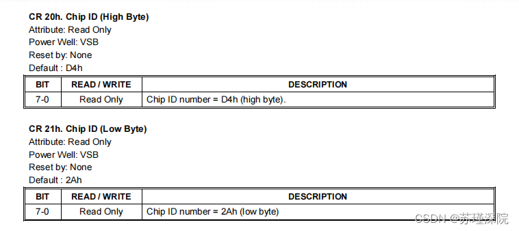 UEFI学习（四）-- SIO的Read与Write_函数sioread-CSDN博客