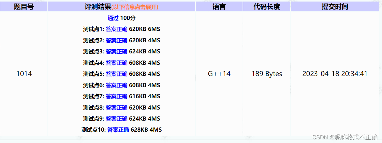 1014：与圆相关的计算_1014:与圆相关的计算-CSDN博客