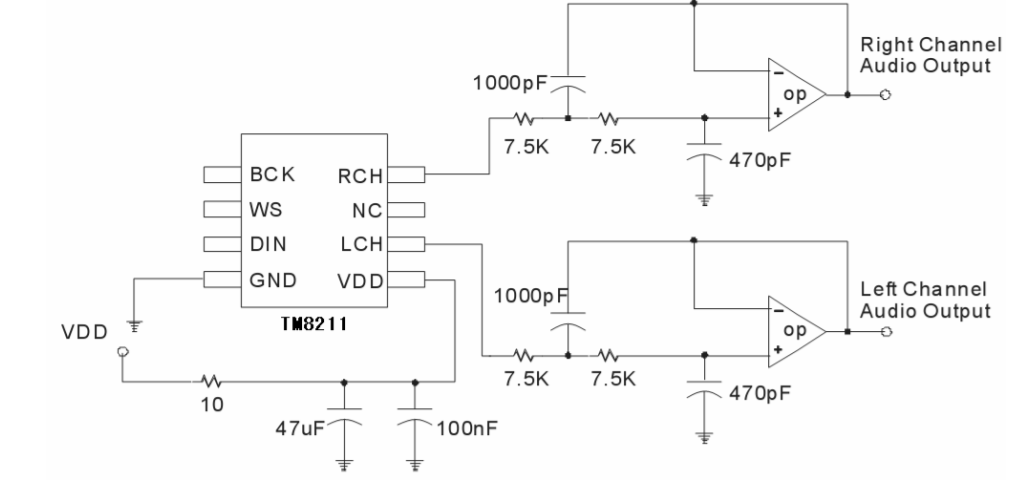 基于TM8211的DAC芯片的学习-CSDN博客