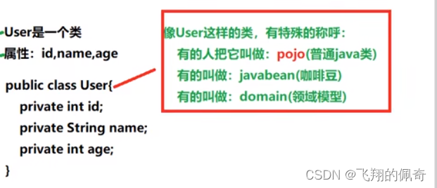 一文彻底搞懂mybatis系列（一）之mybatis入门 Csdn博客