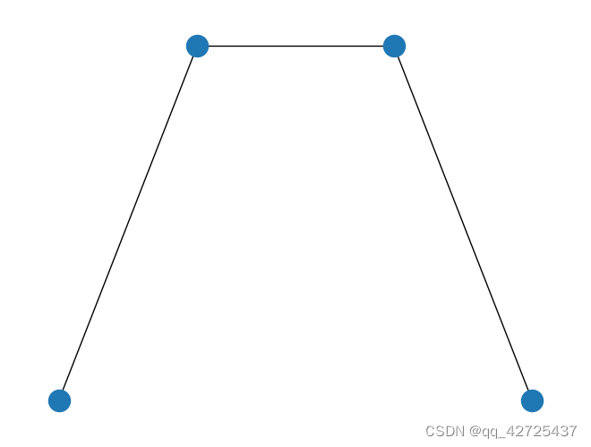 Networkx:Drawing_networkx排列节点-CSDN博客