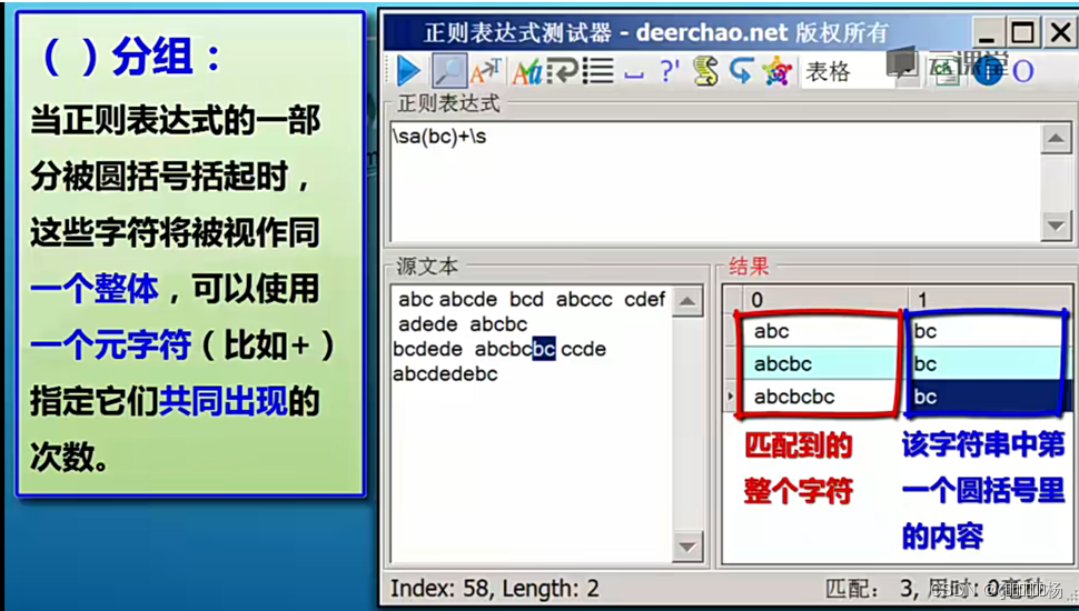 Vba提高篇 2930 正则表达式元字符特定字符转义字符字符组分组显示贪婪搜索懒惰搜索excel Vba Instr 转义字符 Csdn博客