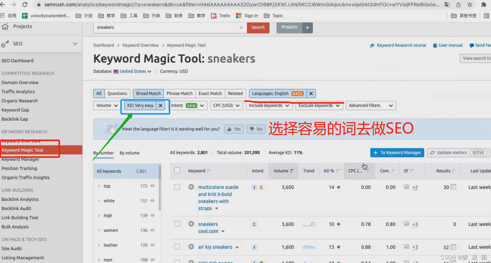 竞争对手探查工具能帮助我们了解哪些信息？ Semrush Csdn博客 
