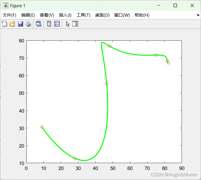 MinimumSnap 代码细节_手写 minimum snap-CSDN博客