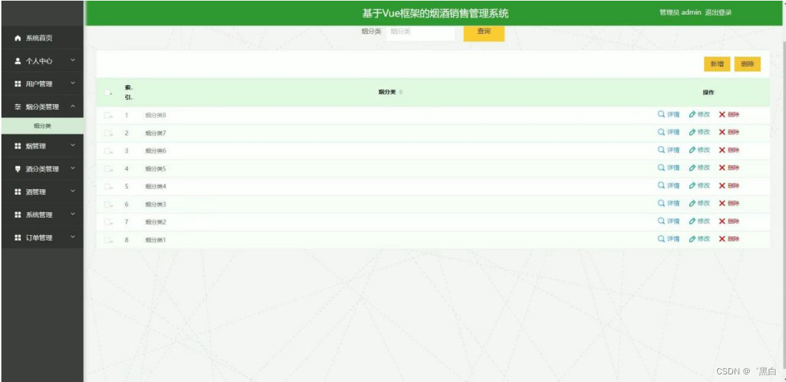 计算机毕业设计springboot基于vue框架的烟酒销售管理系统89bs39【附源码】 Csdn博客
