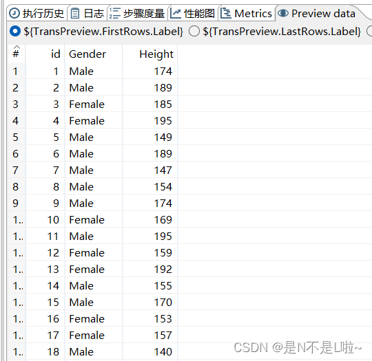 Etl笔记——第五章 数据清洗与校验（异常值）hive Etl 去除异常数据 Csdn博客