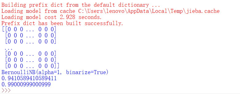 ConvergenceWarning: Liblinear failed to converge, increase the number of iterations解决办法-CSDN博客