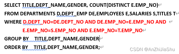 MySQL 示例数据库 employees 的导入与使用_employees.sql-CSDN博客