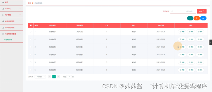 【附源码】java计算机毕业设计信用卡逾期数据处理分析系统(程序lw部署) Csdn博客