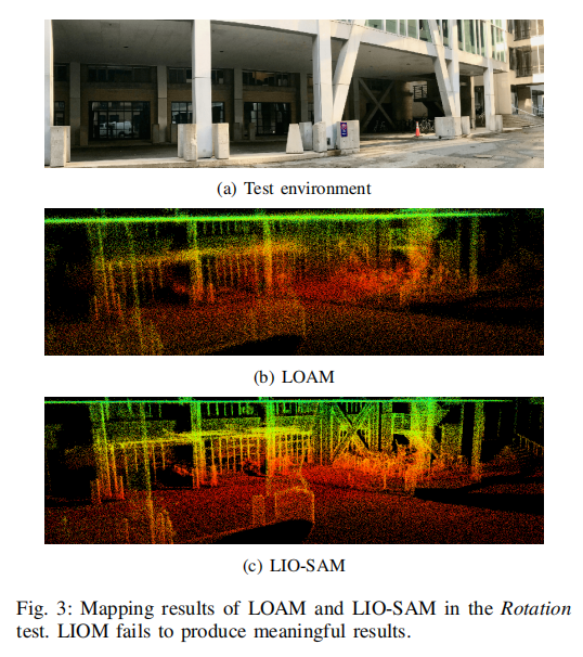 【LIO-SAM论文全文翻译】：LIO-SAM: Tightly-coupled Lidar Inertial Odometry via ...