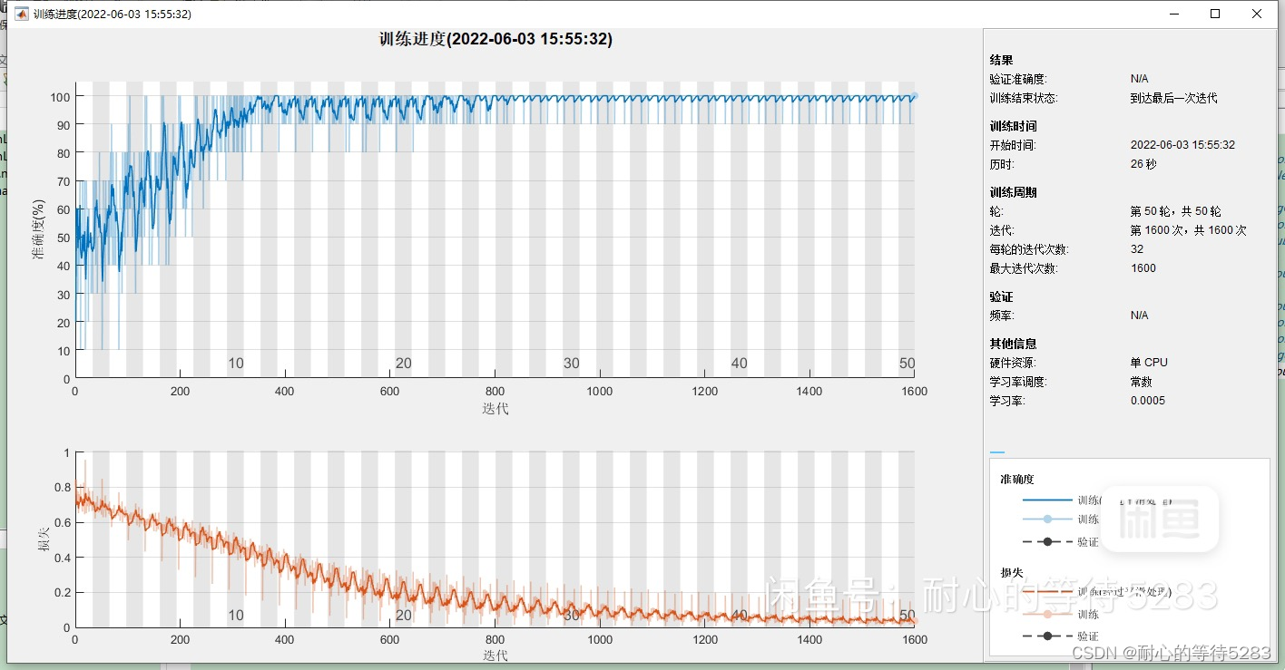 【一维信号分类】Matlab使用CNN对一维信号进行二分类源程序_一维卷积神经网络分类 matlab代码-CSDN博客