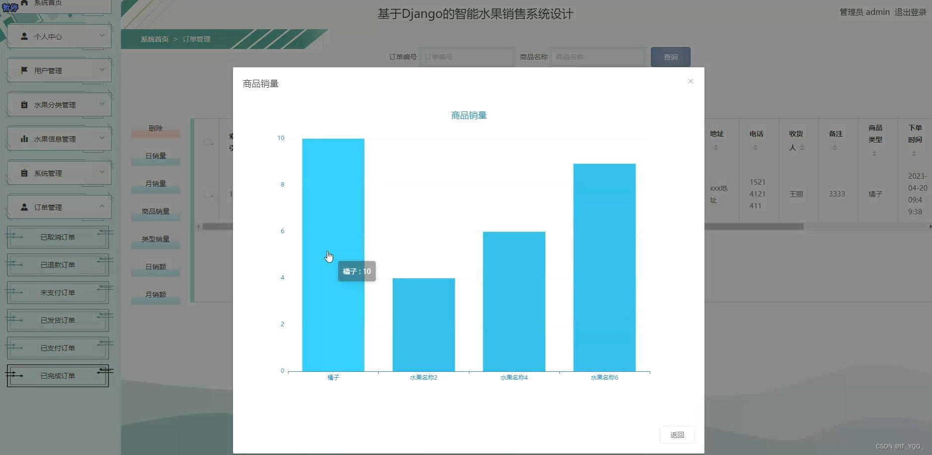 【项目实战】echartspython水果销售系统 Django蔬菜水果商城系统python统计水果订货数量 Csdn博客