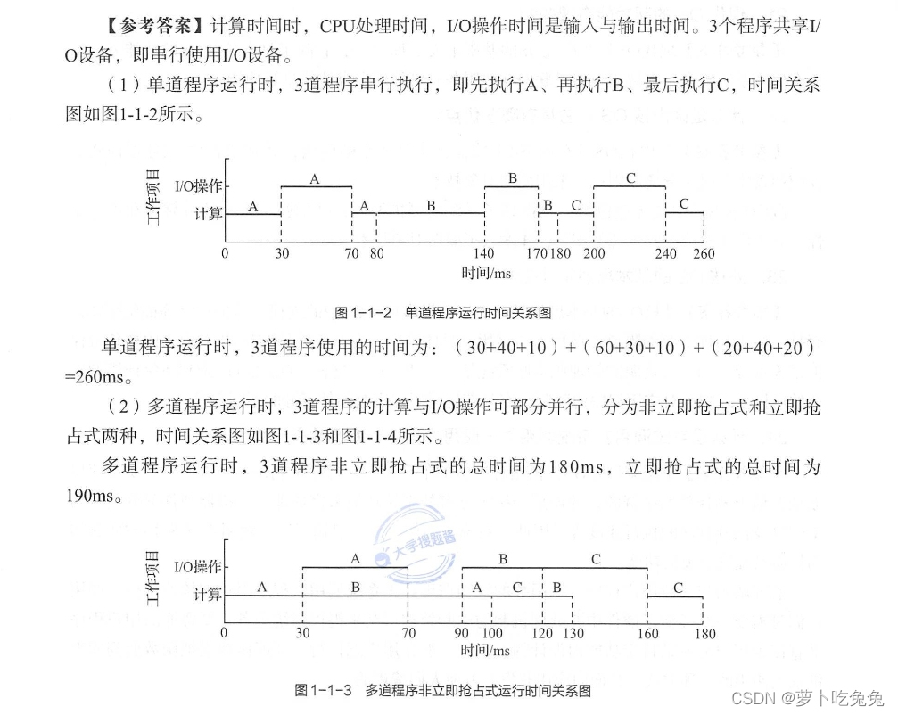 单多道程序运行时间关系图多道程序运行时间计算 Csdn博客