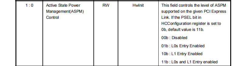 ASPM介绍-CSDN博客
