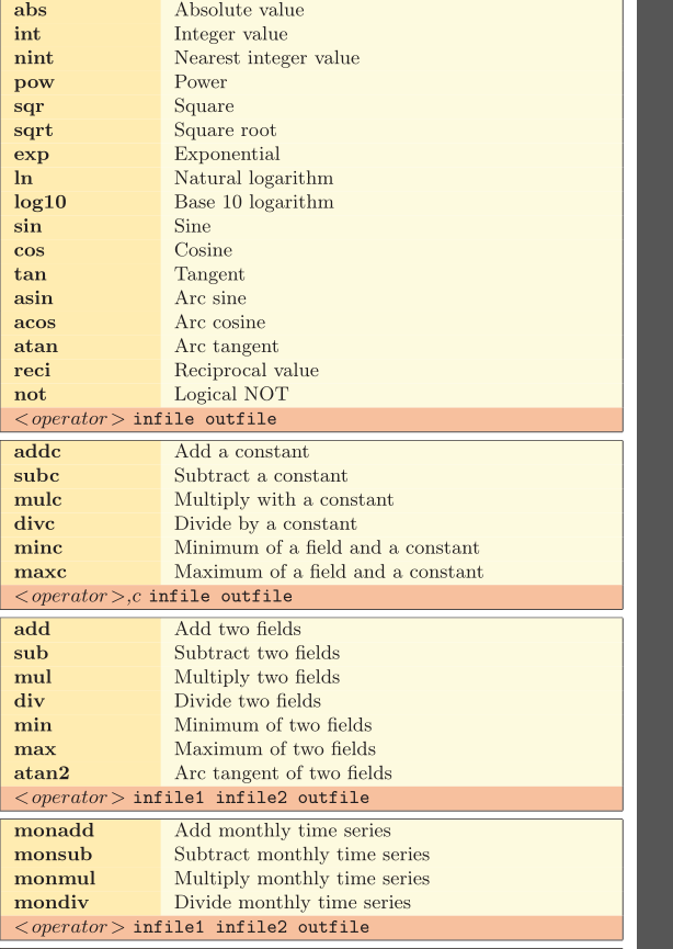 cdo （Climate Data Operators ） 常用命令介绍：（查看文件信息、多文件合并、数据裁剪、数据插值、数据计算。。）_cdo命令-CSDN博客
