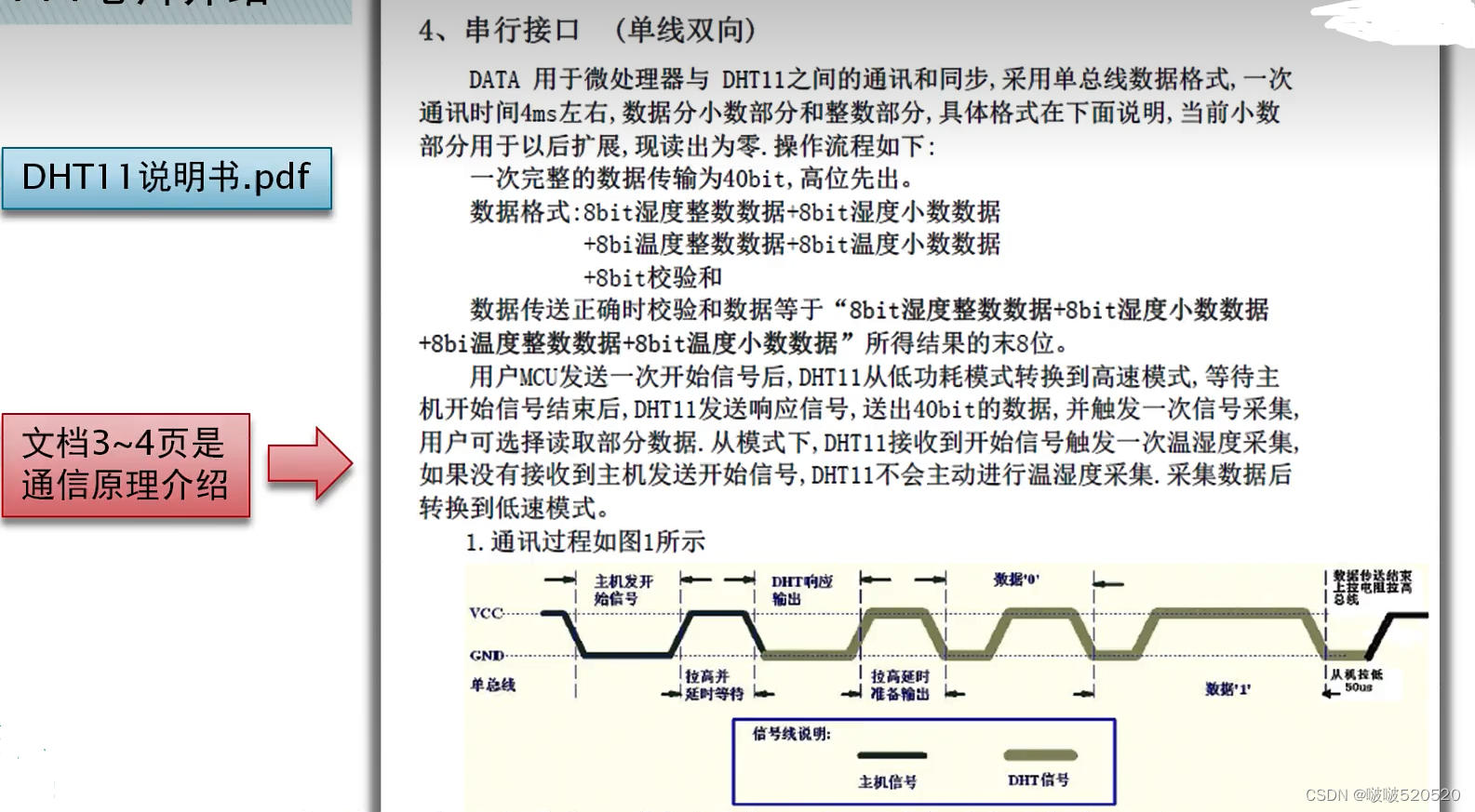 STM32CubeMX之温湿度传感器DHT11_dht11 cubemx-CSDN博客