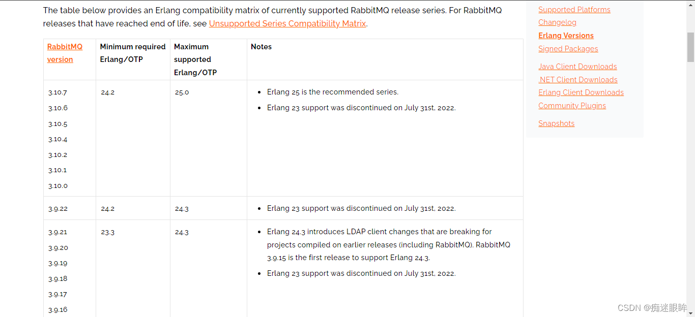 【centos8.0】安装rabbitMQ史上最全教程_centos8安装rabbitmq-CSDN博客